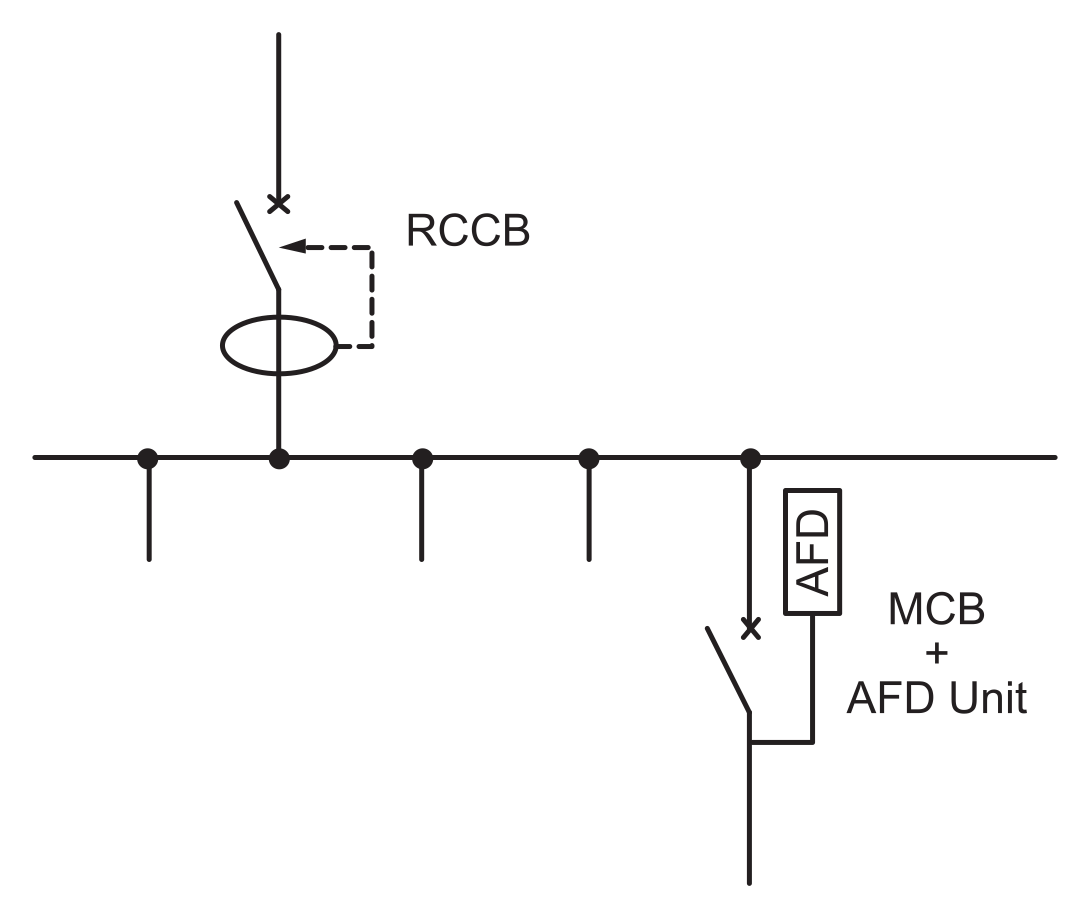Was ist ein AFDD (Arc Fault Detection Devices) und wie funktioniert es ...